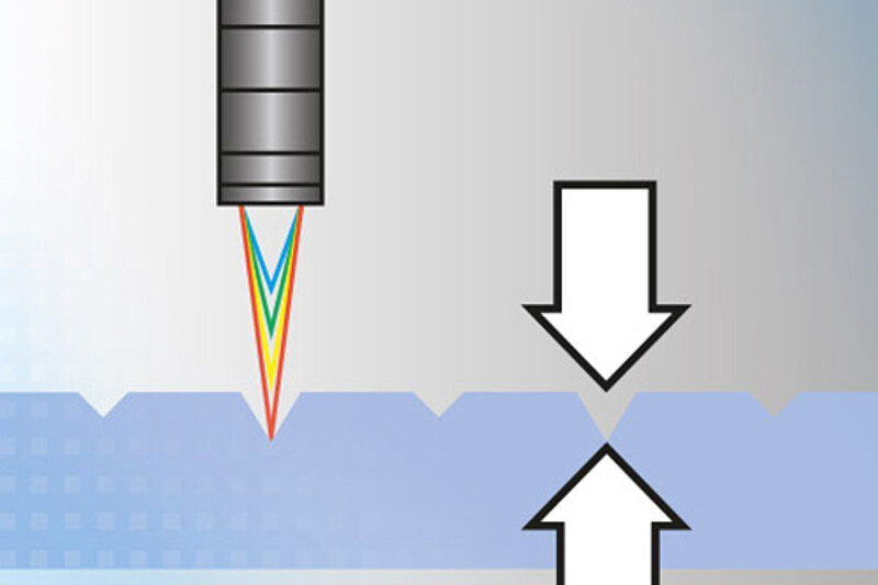 Detection and measurement of saw marks | Micro-Epsilon