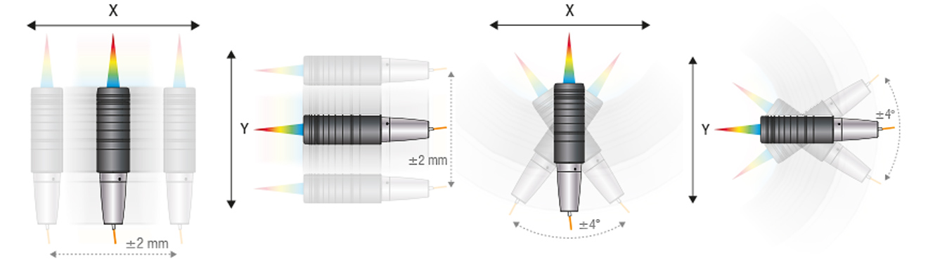 Confocal chromatic sensors | Micro-Epsilon