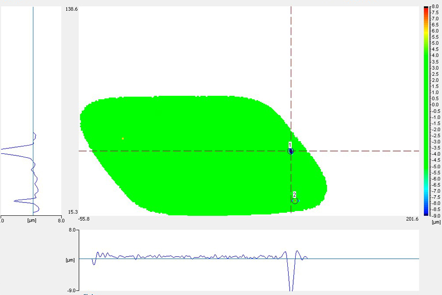 Inspection mat attachments and interior parts | Micro-Epsilon